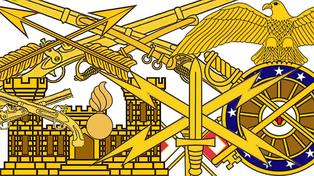 Army Branches – 26 Powerful Forces – Army Facts Army Branches – 26 Powerful Forces – Army Facts