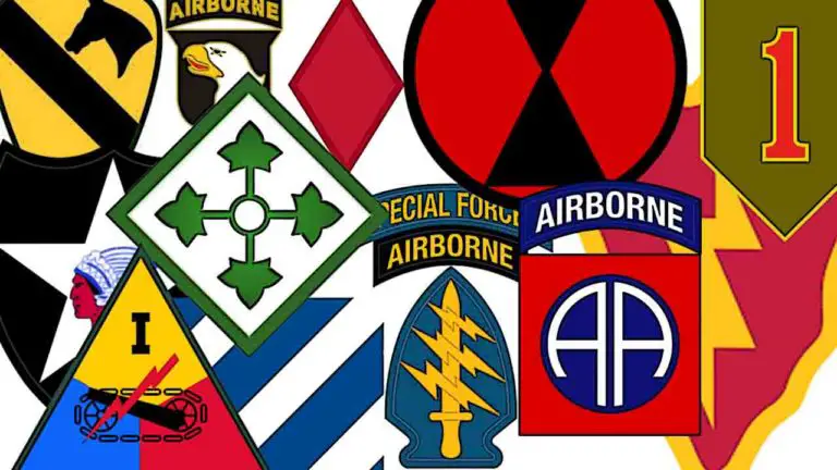 Army Units – 11 Powerful Types – Army Facts