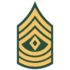 The First Sergeant (1SG) – The Example of Good NCO Leadership – Army Facts