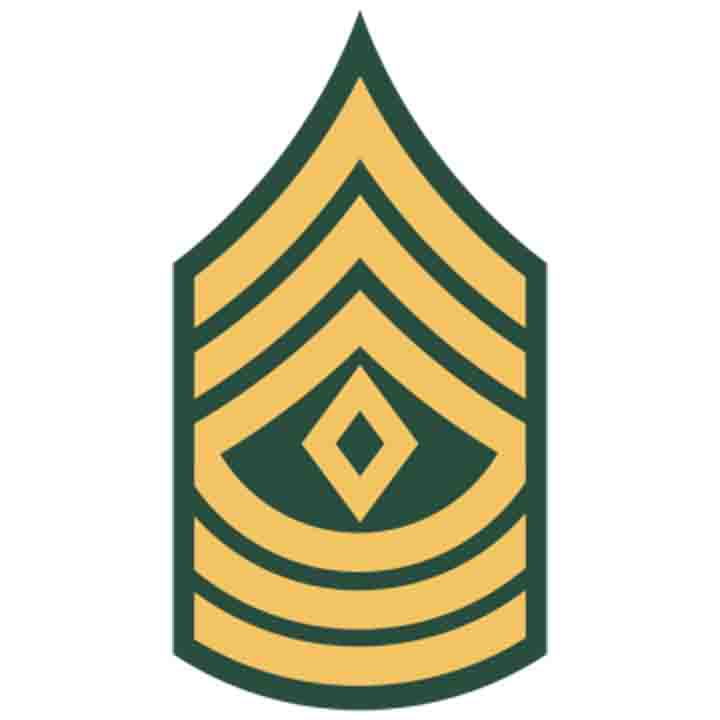 The First Sergeant (1SG) – The Example of Good NCO Leadership – Army Facts