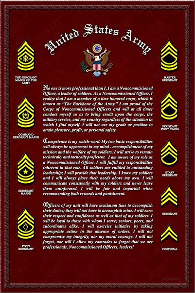 The “NCO Creed” – 289 Powerful Words Every Noncommissioned Officer Must ...